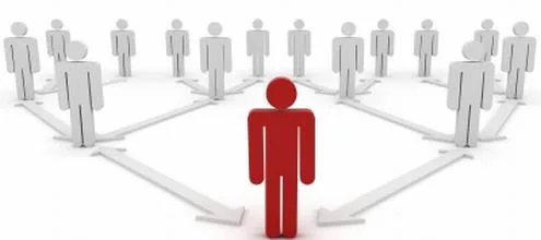 Span Of Control Diagram