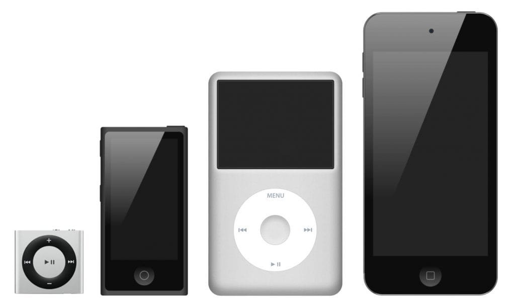 Case Study: iPod, Apple's Best Innovation - MBA Knowledge Base