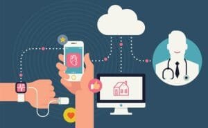 Internet of Medical Things (IoMT) - Meaning, Strengths, and Weaknesses ...