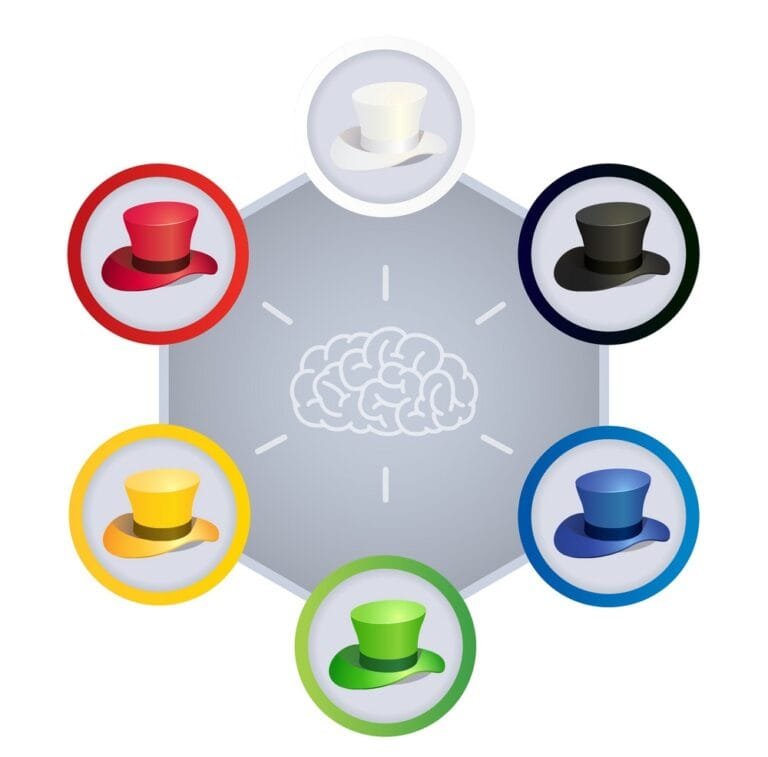 De Bono’s Six Thinking Hats: A Creative and Critical Thinking Model ...